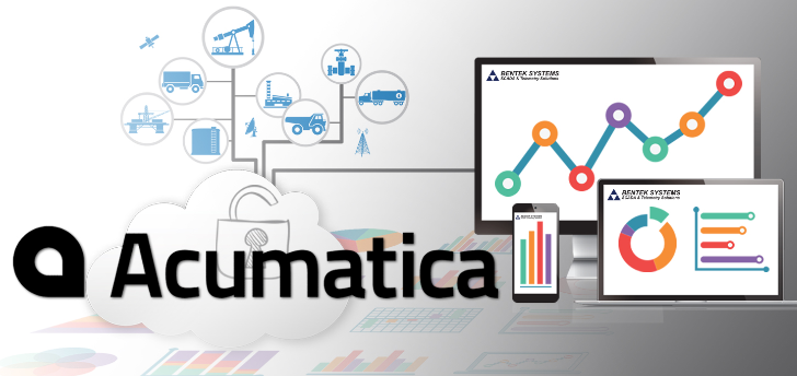 Acumatica ERP